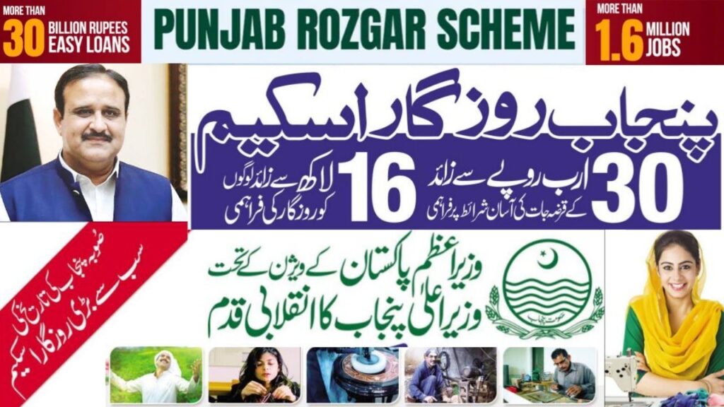 How to apply for Punjab Rozgar Scheme 2021 – Pak Latest Mcqs