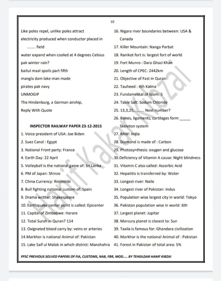 FPSC Previous Solved Papers | Download PDF (3000 MCQs)